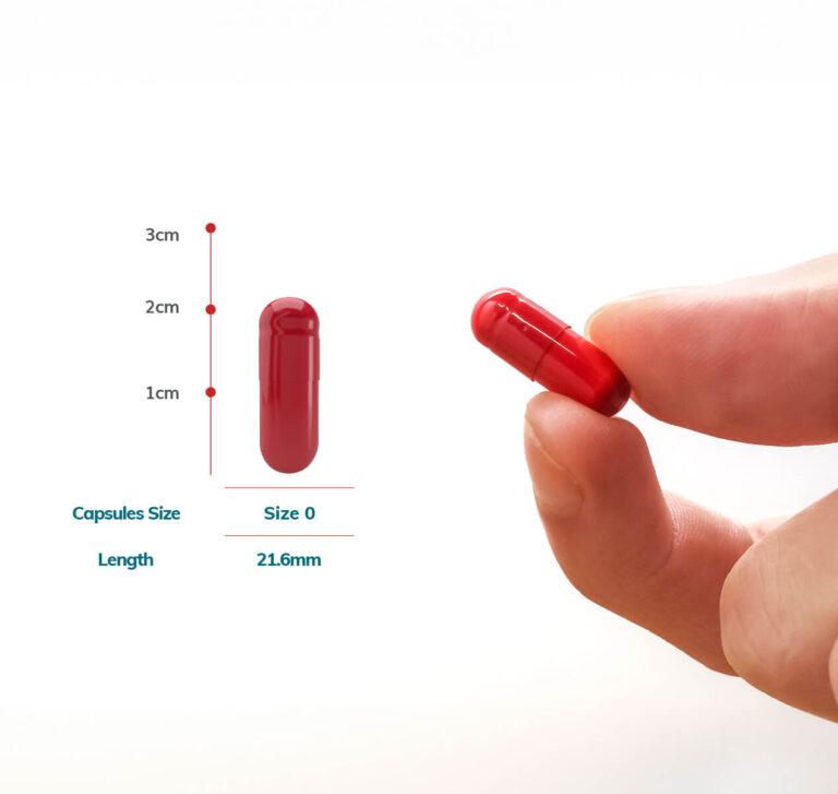 Choose The Right Capsule Size | CapsCanada